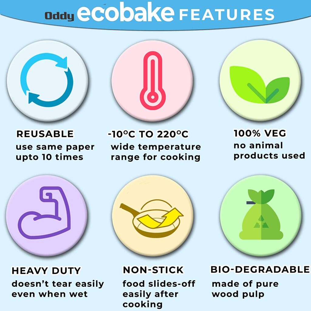Ecobake Baking and Cooking Paper Roll – White – Oddy uniwraps